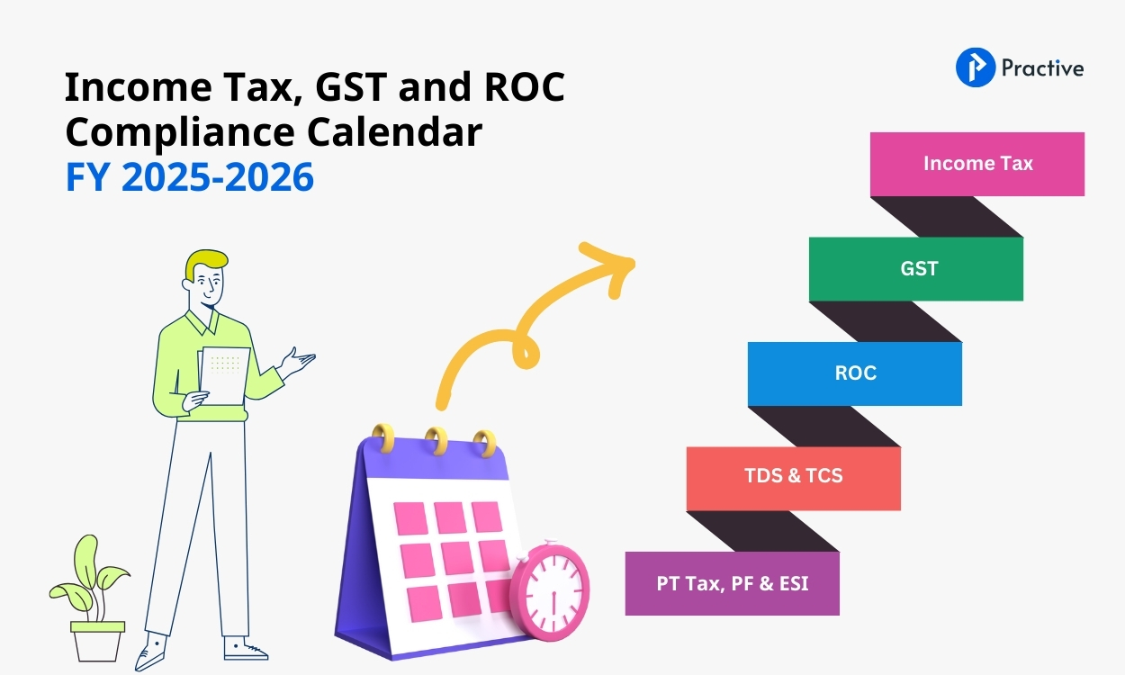 Tax Compliance Calendar FY 2025-2026: Due Date for ITR, GST, TDS & ROC ...